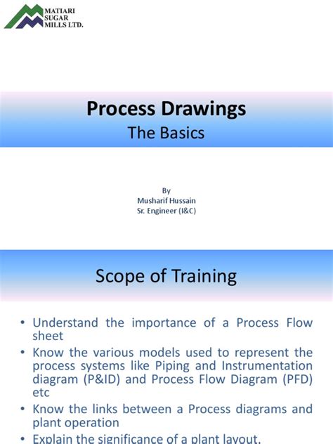 Image result for Process Unit Drawing
