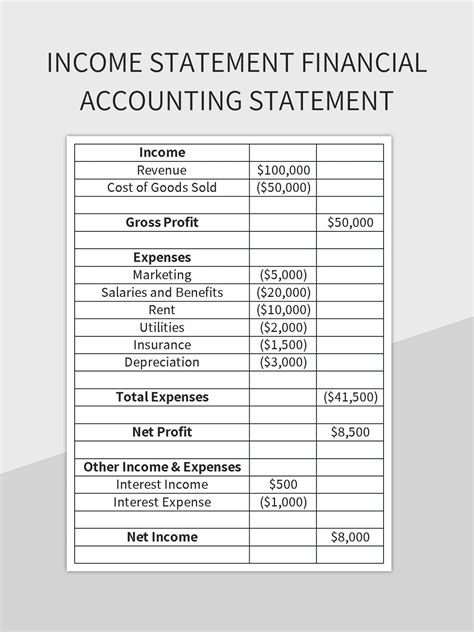 Income Statement Format Pdf