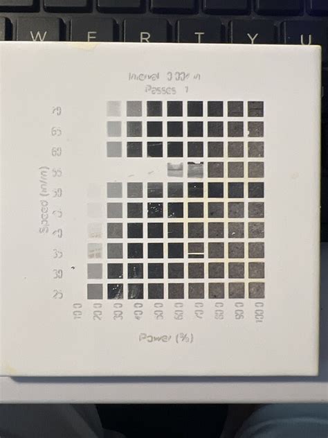 Image result for Norton White Tile Method Test Pattern