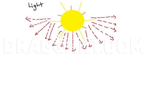 Image result for Draw 3D Objects