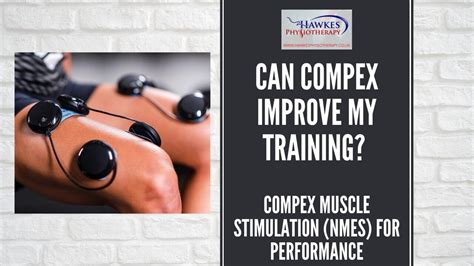 Image result for Compex Muscle Strength Training