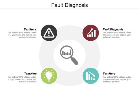 Image result for Fault Detection PowerPoint