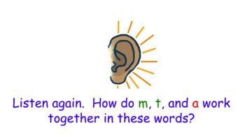 Image result for Learning Sounds M