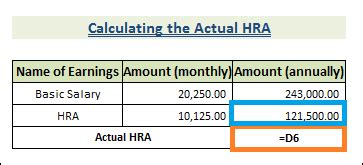 Image result for HRA Calculation Formula