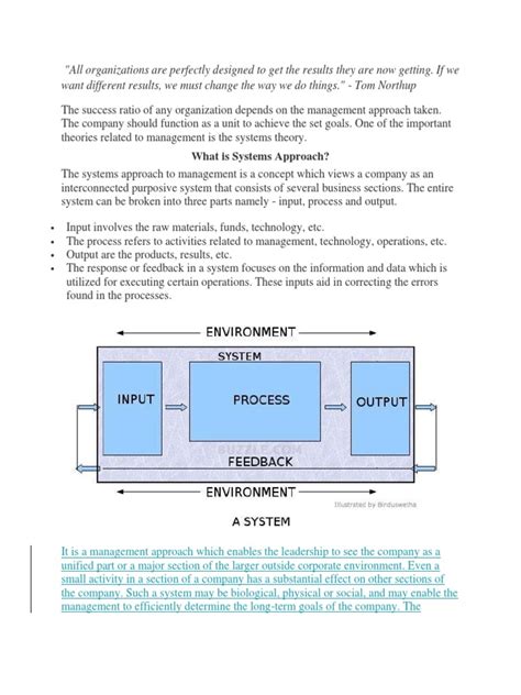 Image result for Systems Approach to Organizations