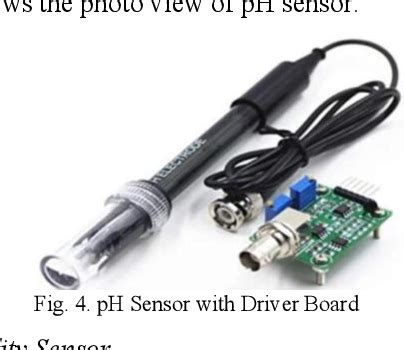 Image result for Clean Water Arduino