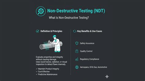 Image result for Non-Destructive Testing Methods