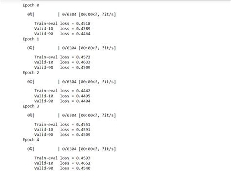 Image result for Machine Learning Protein Folding