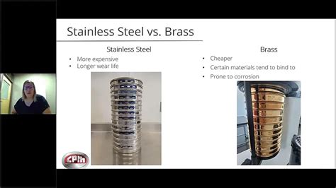 Image result for Sampling Feed