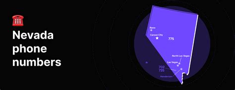 Image result for 775 Area Code Location