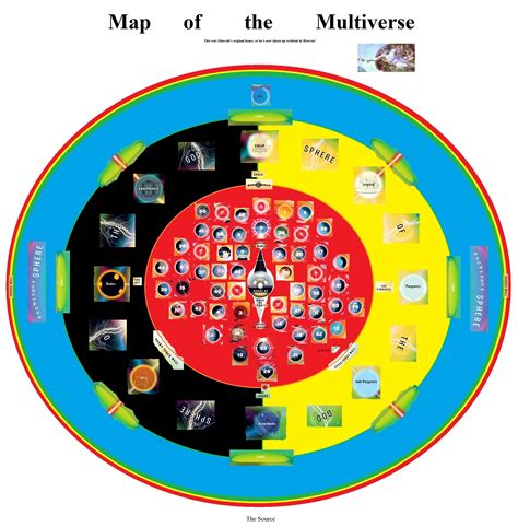 Image result for Multiverse Map