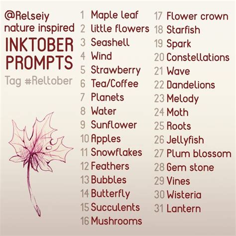 Image result for Daily Drawing Prompts