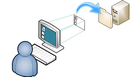 Image result for Folder Redirection Group Policy