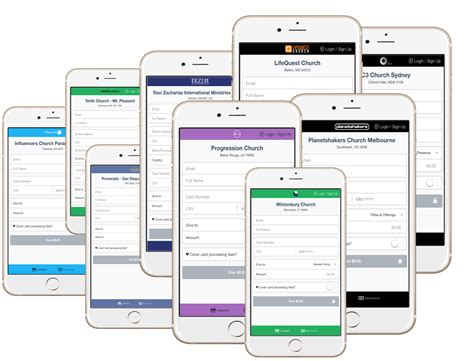 Image result for How to Tithe Online