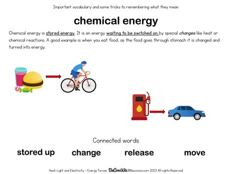 Image result for Science Word Definitions