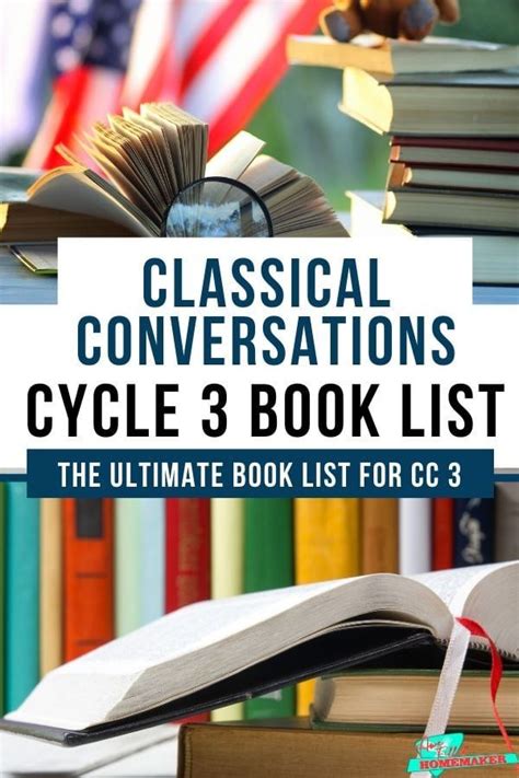 Image result for Classical Conversations Preposition List