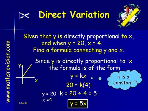 Image result for Direct Proportion Formula