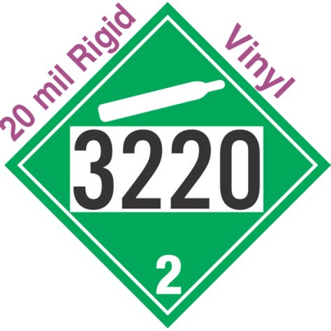 Image result for Class 220 Labels