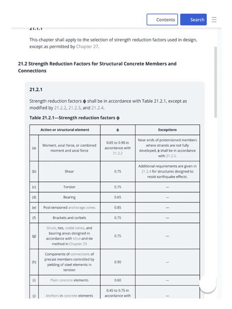 Image result for Strength Reduction Factor Explained