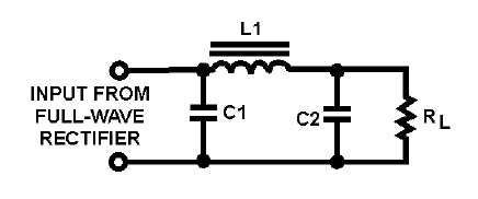 Image result for Pi Filters