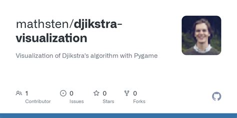 Image result for Djikstra Algorithm Tracing