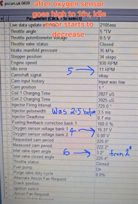 Image result for MGF VVC Engine Layout