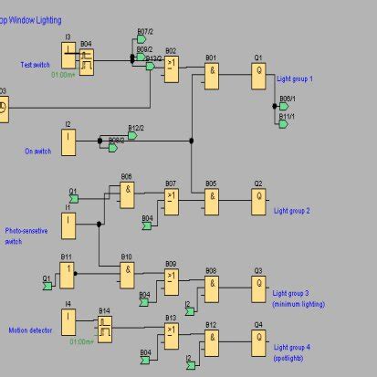 Image result for Lighting System Manual Control