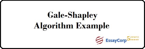 Image result for Gale-Shapey Algorithm History