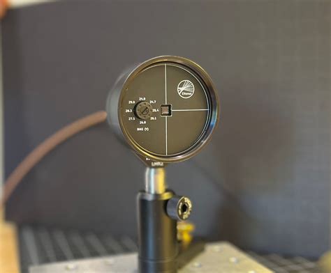 Image result for Simp Detector