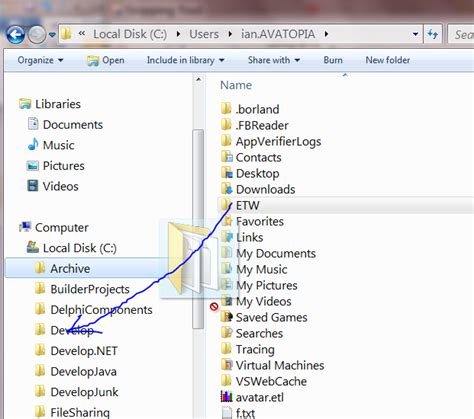 Image result for What Is Destination Folder