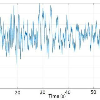 Image result for Involute Roll Angle