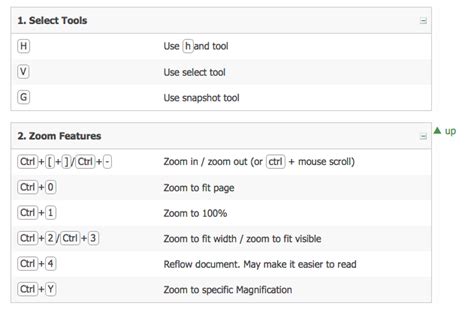 Image result for Shortcuts Read File