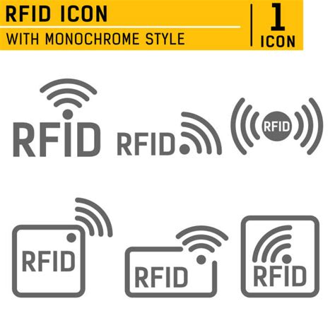 Image result for RFID Protection Logo