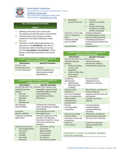 Image result for Laboratory Paper Box Histopath