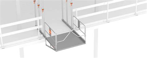 Image result for Google Loading Platform