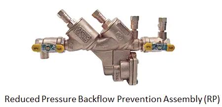Image result for Proper Step Testing Reduced Pressure Backflow Preventer