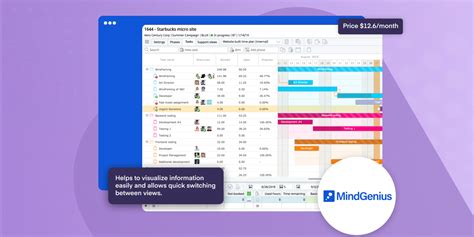 Image result for Project Management Reporting Tools