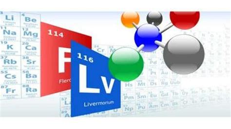 Image result for Synthetic Element Discovery