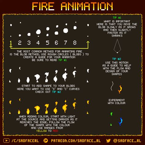 Image result for Amazing Fire Animation