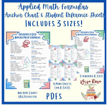 Image result for Variable Basic Formulas for Kids Poster