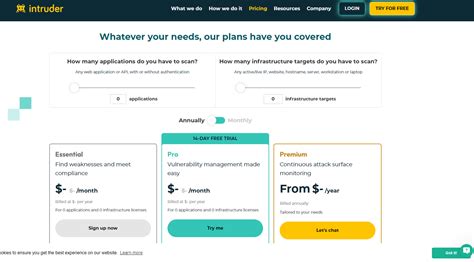 Image result for Best Vulnerability Scanner