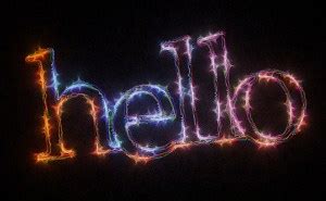 Image result for Hello Word Origin