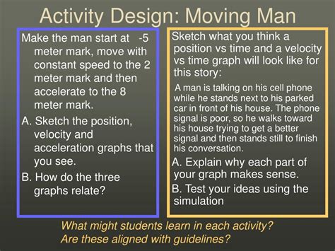 Image result for Physics Technology