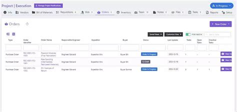 Image result for SCM Purchase Order Create