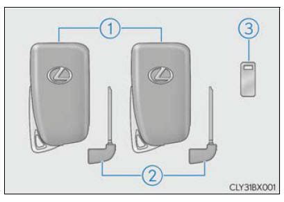 Image result for Program Key FOB 2019 Lexus RX 350