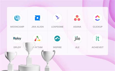 Image result for Portfolio Management Software