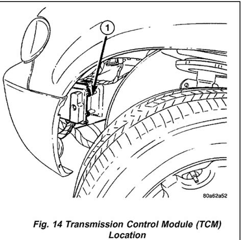 Image result for P1698 Code Dodge Diesel
