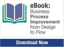 Image result for How to Restore Index File of the Paperflow Program