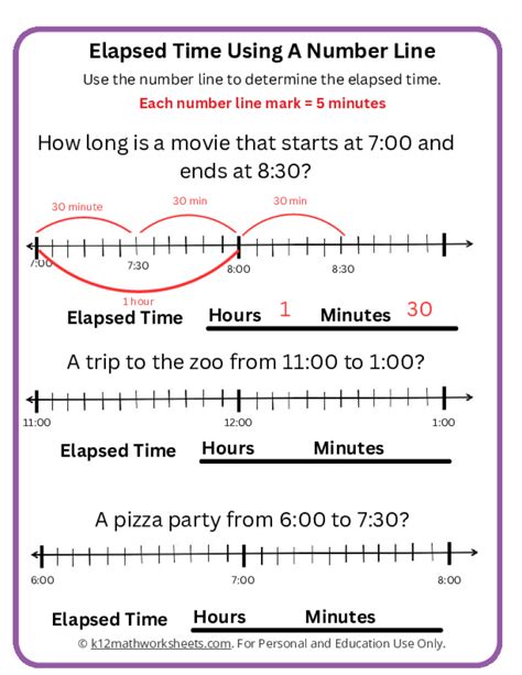 Image result for Elapsed Time Clock Worksheet