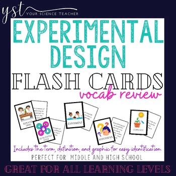 Image result for Science Flash Cards Printable